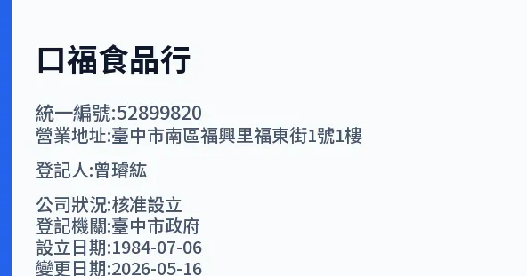 口福食品行的照片-統編 52899820(臺中市) 公司登記資料與營業項目詳細圖表