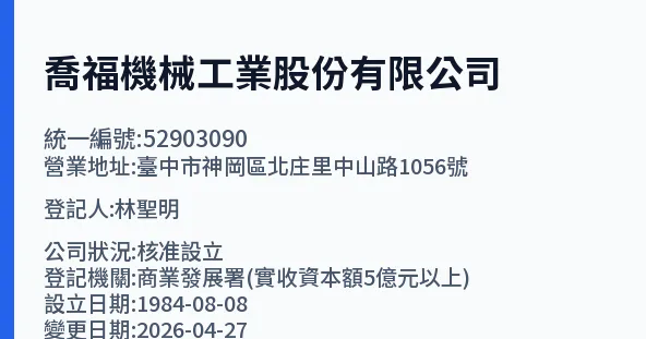 喬福機械工業股份有限公司的照片-統編 52903090(臺中市) 公司登記資料與營業項目詳細圖表