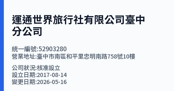 運通世界旅行社有限公司臺中分公司的照片-統編 52903280(臺中市) 公司登記資料與營業項目詳細圖表