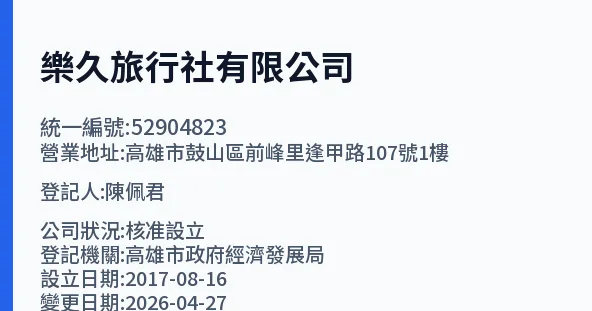 樂久旅行社有限公司的照片-統編 52904823(高雄市) 公司登記資料與營業項目詳細圖表