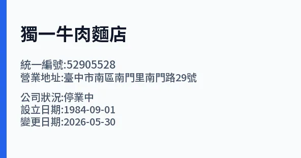 獨一牛肉麵店的照片-統編 52905528(臺中市) 公司登記資料與營業項目詳細圖表