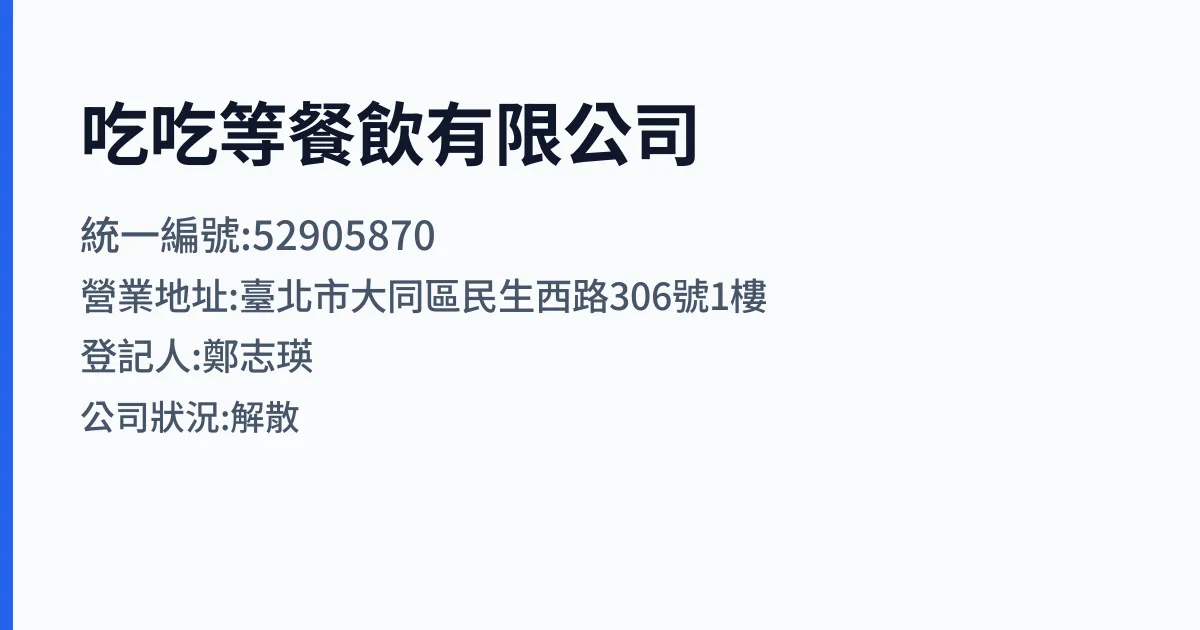 吃吃等餐飲有限公司 - 統編 52905870(臺北市) 公司登記資料與營業項目詳細圖表