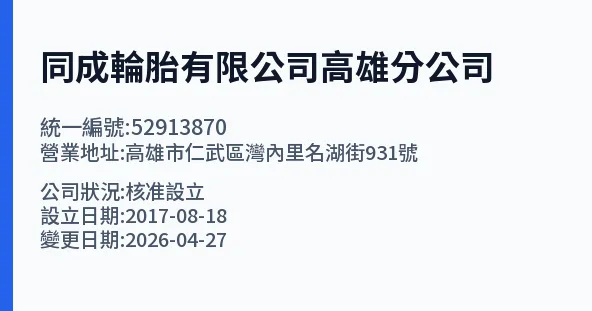 同成輪胎有限公司高雄分公司的照片-統編 52913870(高雄市) 公司登記資料與營業項目詳細圖表