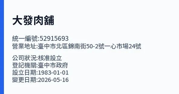 大發肉舖的照片-統編 52915693(臺中市) 公司登記資料與營業項目詳細圖表