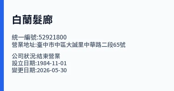 白蘭髮廊的照片-統編 52921800(臺中市) 公司登記資料與營業項目詳細圖表