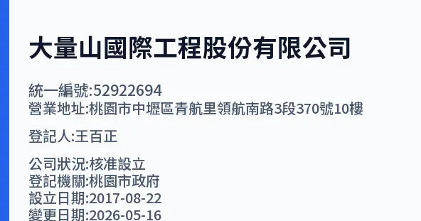 大量山國際工程股份有限公司的照片-統編 52922694(桃園市) 公司登記資料與營業項目詳細圖表