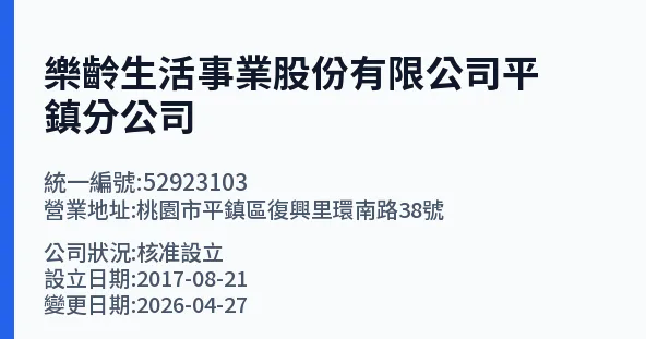 樂齡生活事業股份有限公司平鎮分公司的照片-統編 52923103(桃園市) 公司登記資料與營業項目詳細圖表