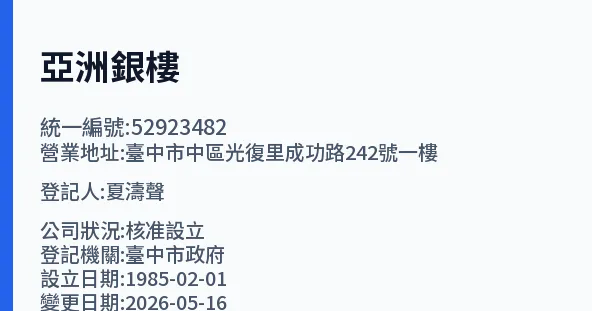亞洲銀樓的照片-統編 52923482(臺中市) 公司登記資料與營業項目詳細圖表