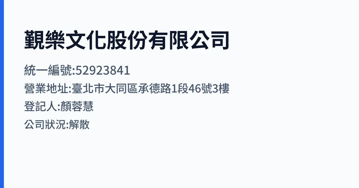 覲樂文化股份有限公司 - 統編 52923841(臺北市) 公司登記資料與營業項目詳細圖表