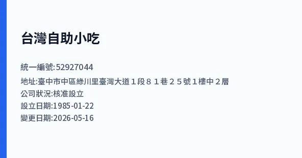台灣自助小吃的照片-統編 52927044(臺中市) 公司登記資料與營業項目詳細圖表