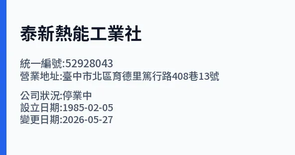 泰新熱能工業社的照片-統編 52928043(臺中市) 公司登記資料與營業項目詳細圖表