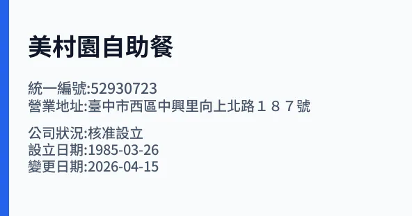 美村園自助餐的照片-統編 52930723(臺中市) 公司登記資料與營業項目詳細圖表