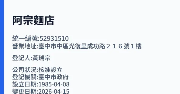 阿宗麵店的照片-統編 52931510(臺中市) 公司登記資料與營業項目詳細圖表