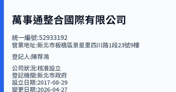 萬事通整合國際有限公司的照片-統編 52933192(新北市) 公司登記資料與營業項目詳細圖表