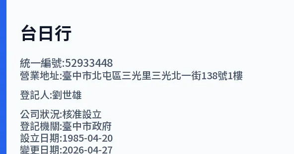 台日行的照片-統編 52933448(臺中市) 公司登記資料與營業項目詳細圖表