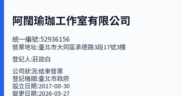 阿闊瑜珈工作室有限公司的照片-統編 52936156(臺北市) 公司登記資料與營業項目詳細圖表