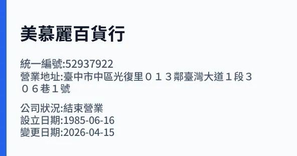 美慕麗百貨行的照片-統編 52937922(臺中市) 公司登記資料與營業項目詳細圖表