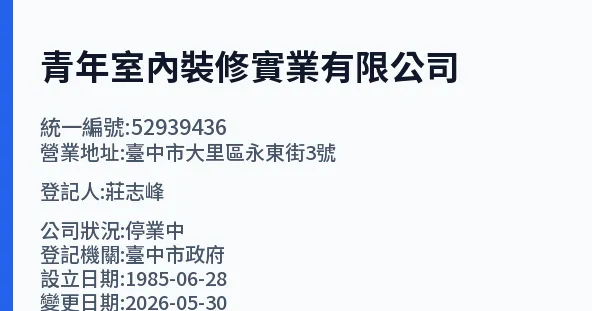 青年室內裝修實業有限公司的照片-統編 52939436(臺中市) 公司登記資料與營業項目詳細圖表