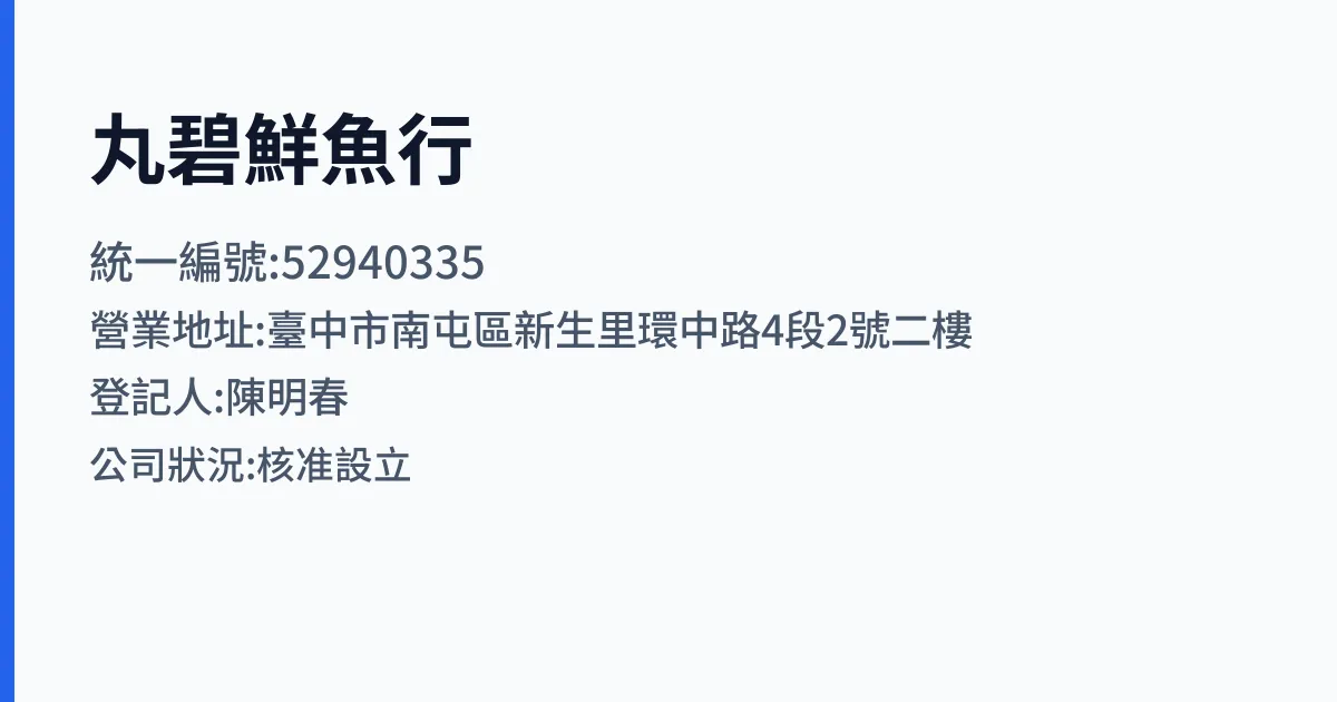 丸碧鮮魚行 - 統編 52940335(臺中市) 公司登記資料與營業項目詳細圖表
