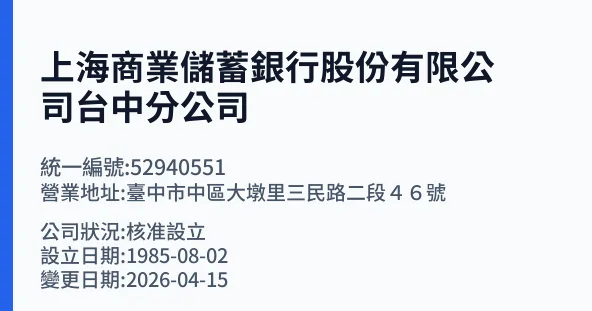 上海商業儲蓄銀行股份有限公司台中分公司的照片-統編 52940551(臺中市) 公司登記資料與營業項目詳細圖表