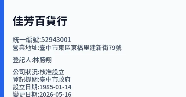 佳芳百貨行的照片-統編 52943001(臺中市) 公司登記資料與營業項目詳細圖表