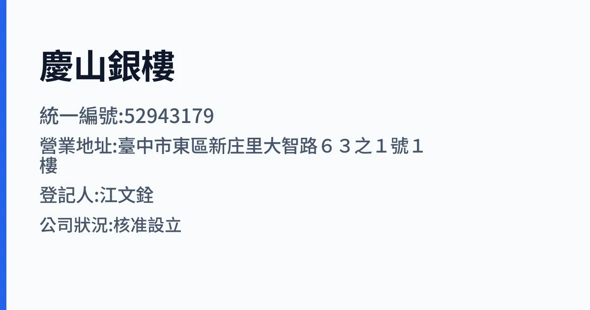 慶山銀樓 - 統編 52943179(臺中市) 公司登記資料與營業項目詳細圖表