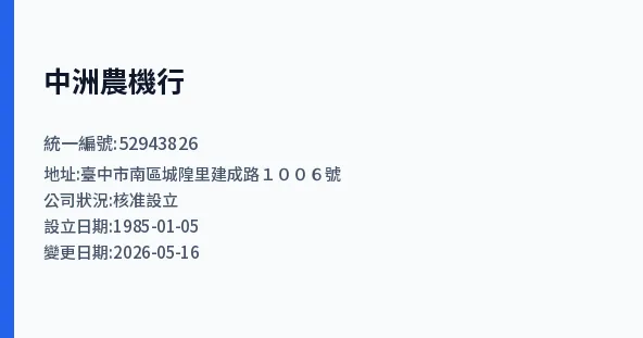 中洲農機行的照片-統編 52943826(臺中市) 公司登記資料與營業項目詳細圖表