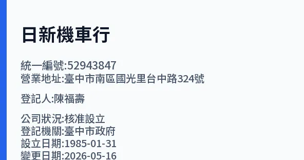日新機車行的照片-統編 52943847(臺中市) 公司登記資料與營業項目詳細圖表