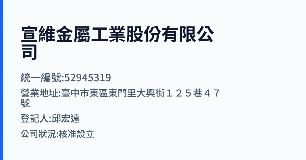 宣維金屬工業股份有限公司 - 統編 52945319（臺中市） 公司登記資料與營業項目詳細圖表