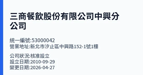 三商餐飲股份有限公司中興分公司的照片-統編 53000042(新北市) 公司登記資料與營業項目詳細圖表