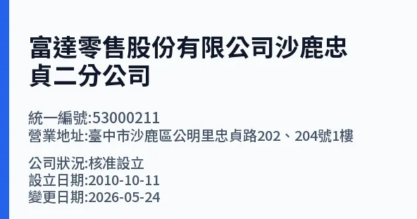 富達零售股份有限公司沙鹿忠貞二分公司的照片-統編 53000211(臺中市) 公司登記資料與營業項目詳細圖表