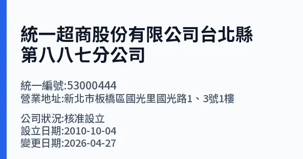 統一超商股份有限公司台北縣第八八七分公司的照片-統編 53000444(新北市) 公司登記資料與營業項目詳細圖表