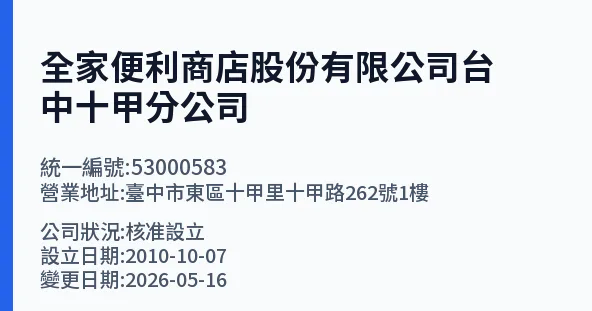 全家便利商店股份有限公司台中十甲分公司的照片-統編 53000583(臺中市) 公司登記資料與營業項目詳細圖表
