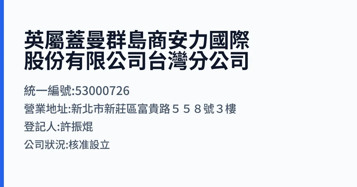 英屬蓋曼群島商安力國際股份有限公司台灣分公司 - 統編 53000726(新北市) 公司登記資料與營業項目詳細圖表