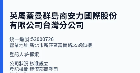 英屬蓋曼群島商安力國際股份有限公司台灣分公司的照片-統編 53000726(新北市) 公司登記資料與營業項目詳細圖表