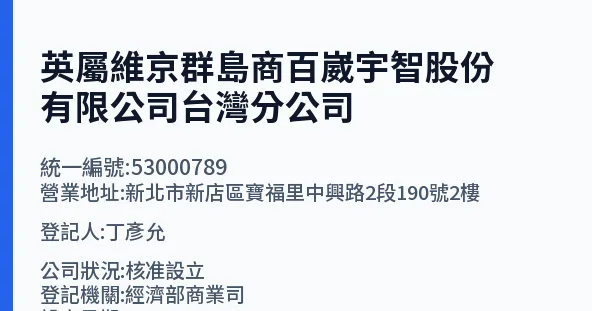 英屬維京群島商百崴宇智股份有限公司台灣分公司的照片-統編 53000789(新北市) 公司登記資料與營業項目詳細圖表