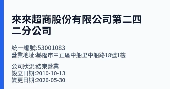 來來超商股份有限公司第二四二分公司的照片-統編 53001083(基隆市) 公司登記資料與營業項目詳細圖表
