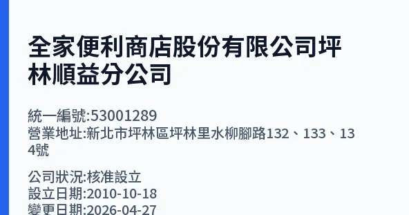 全家便利商店股份有限公司坪林順益分公司的照片-統編 53001289(新北市) 公司登記資料與營業項目詳細圖表