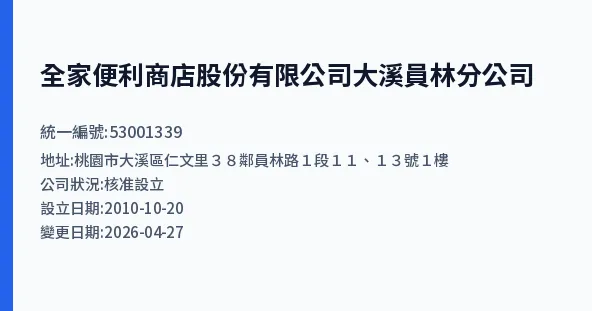 全家便利商店股份有限公司大溪員林分公司的照片-統編 53001339(桃園市) 公司登記資料與營業項目詳細圖表