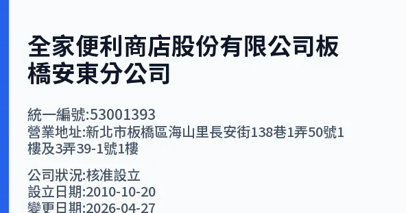 全家便利商店股份有限公司板橋安東分公司的照片-統編 53001393(新北市) 公司登記資料與營業項目詳細圖表