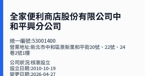 全家便利商店股份有限公司中和平興分公司的照片-統編 53001400(新北市) 公司登記資料與營業項目詳細圖表
