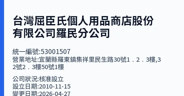 台灣屈臣氏個人用品商店股份有限公司羅民分公司的照片-統編 53001507(宜蘭縣) 公司登記資料與營業項目詳細圖表