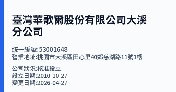 臺灣華歌爾股份有限公司大溪分公司的照片-統編 53001648(桃園市) 公司登記資料與營業項目詳細圖表