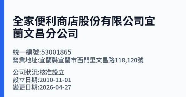 全家便利商店股份有限公司宜蘭文昌分公司的照片-統編 53001865(宜蘭縣) 公司登記資料與營業項目詳細圖表