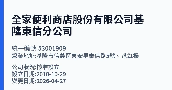 全家便利商店股份有限公司基隆東信分公司的照片-統編 53001909(基隆市) 公司登記資料與營業項目詳細圖表