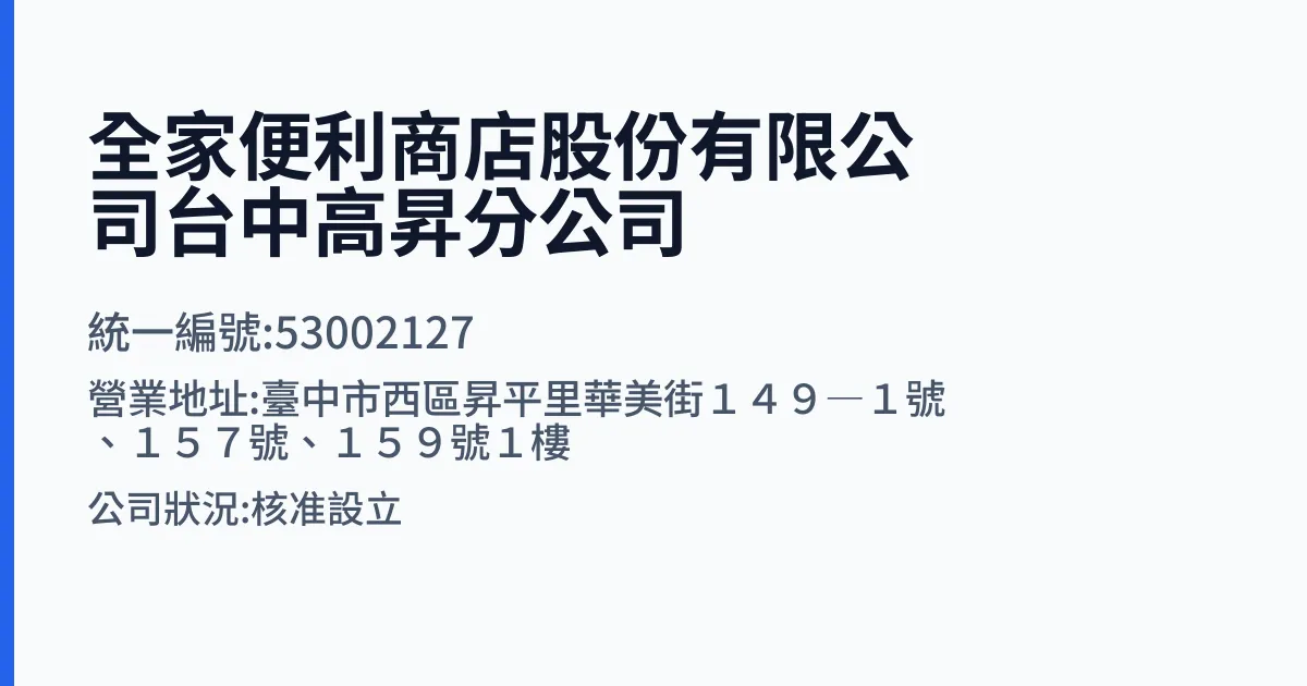 全家便利商店股份有限公司台中高昇分公司 - 統編 53002127(臺中市) 公司登記資料與營業項目詳細圖表