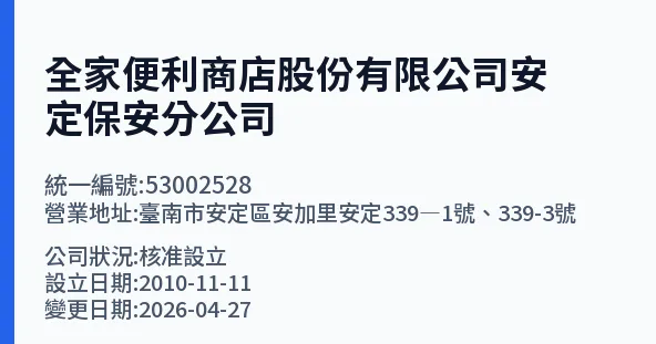 全家便利商店股份有限公司安定保安分公司的照片-統編 53002528(臺南市) 公司登記資料與營業項目詳細圖表