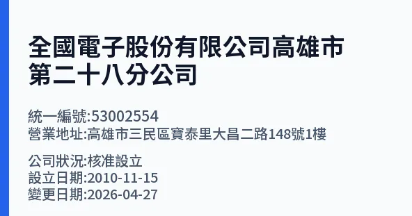全國電子股份有限公司高雄市第二十八分公司的照片-統編 53002554(高雄市) 公司登記資料與營業項目詳細圖表