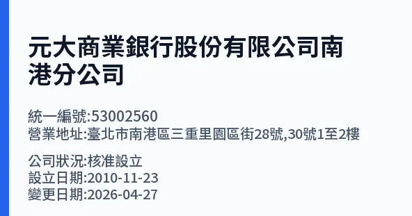 元大商業銀行股份有限公司南港分公司的照片-統編 53002560(臺北市) 公司登記資料與營業項目詳細圖表