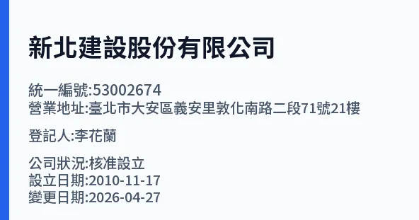 新北建設股份有限公司的照片-統編 53002674(臺北市) 公司登記資料與營業項目詳細圖表